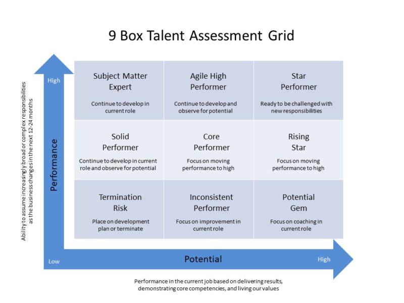 What You Can Learn About Building a Championship Team from the NBA ...